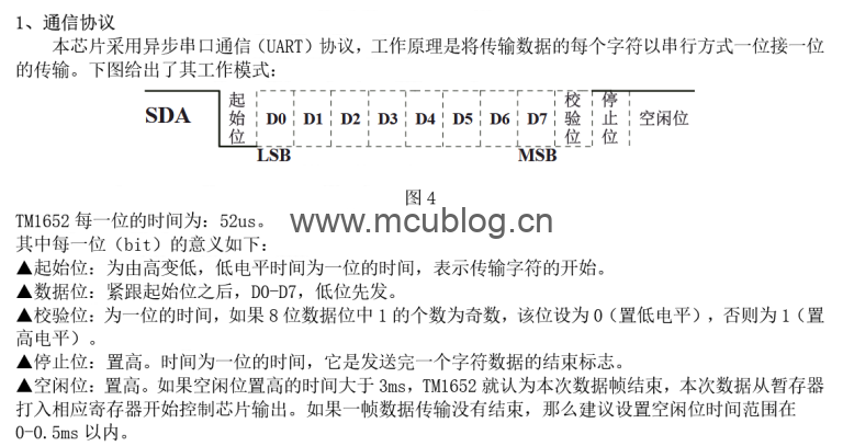 基于STM32CUBE的UART串口驱动TM1652程序 | MCU起航