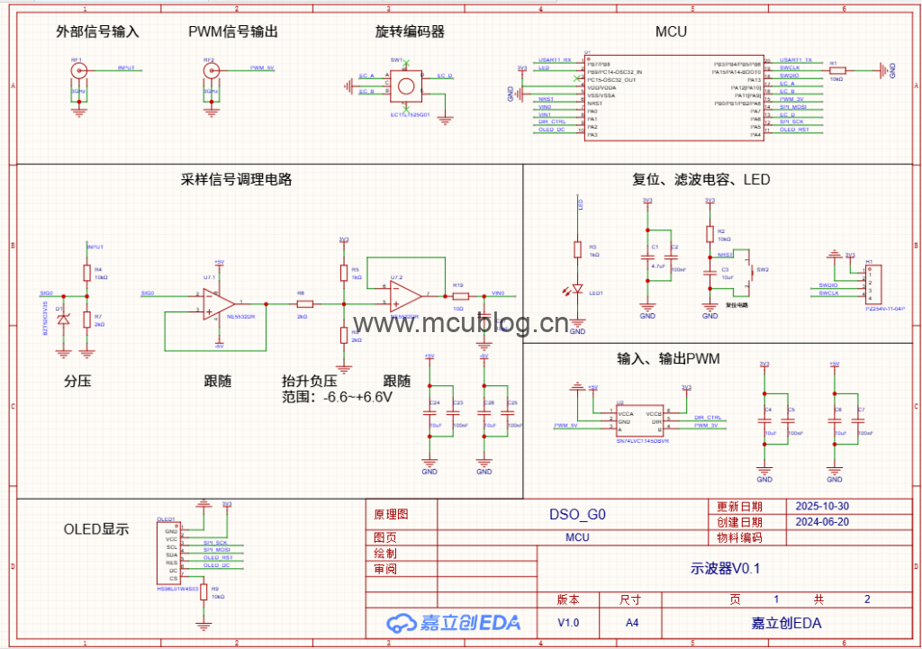 word-image-2099-2 | MCU起航_关注物联网与硬件设计的单片机爱好者