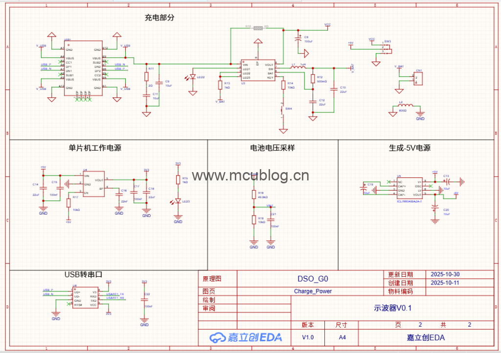 word-image-2099-3 | MCU起航_关注物联网与硬件设计的单片机爱好者