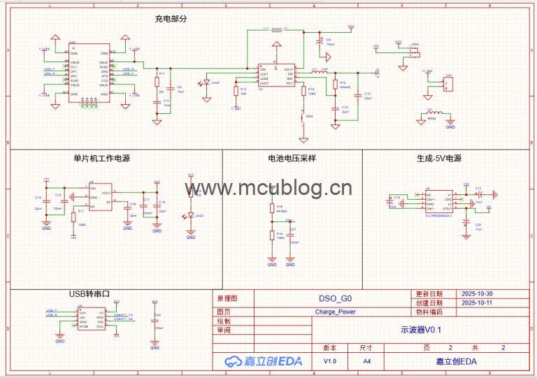 word-image-2099-3 | MCU起航_关注物联网与硬件设计的单片机爱好者